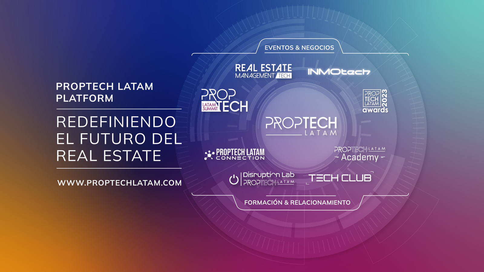 Proptech Latam: plataforma líder del nuevo Real Estate tecnológico de América Latina - Proptech ...